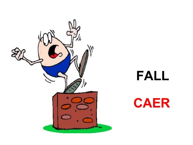 100 Most common english verbs