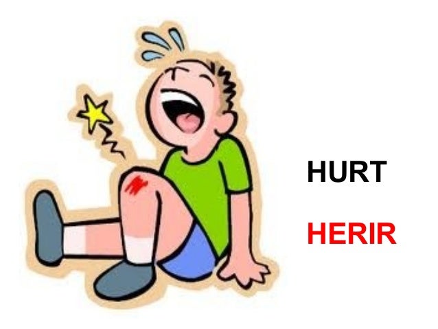 100 Most common english verbs