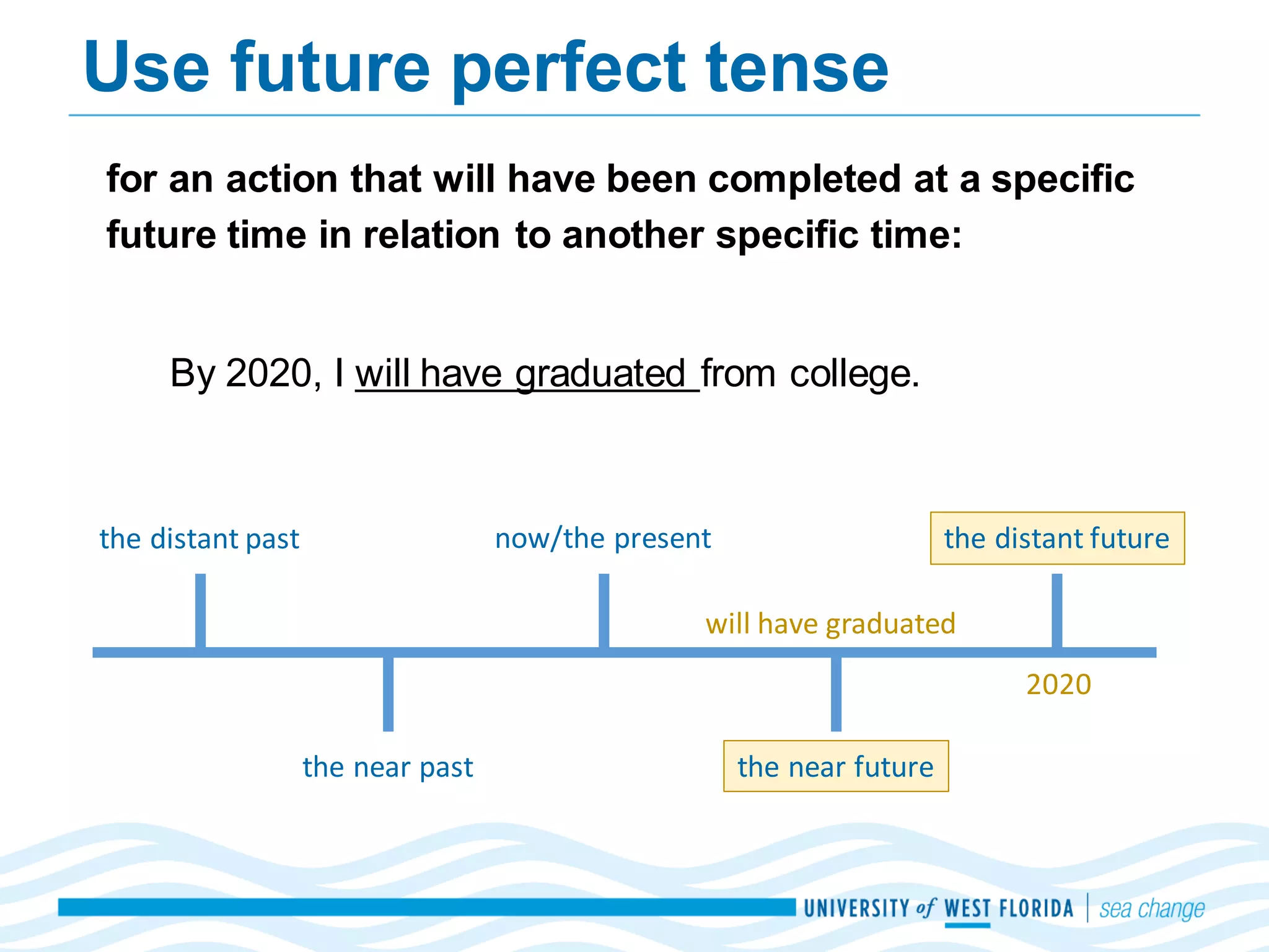 Verbs forms and Tenses.pdf