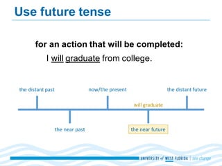 Verbs forms and Tenses.pdf