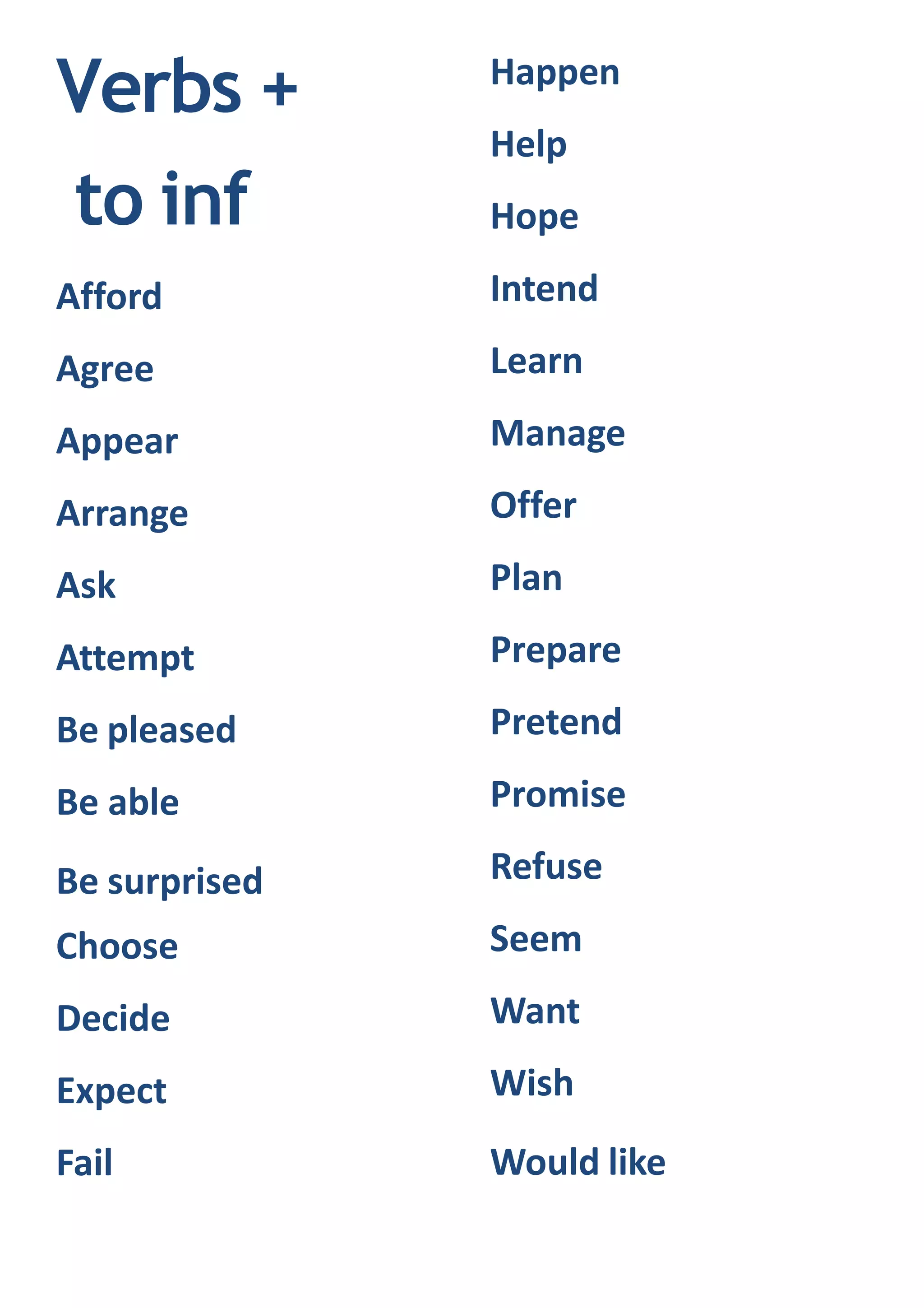 Verbs + gerunds or infinitives converted | PDF
