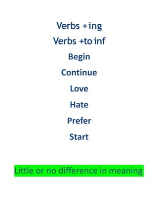 Verbs + gerunds or infinitives converted | PDF