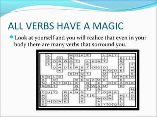 Verbs in action | PPT