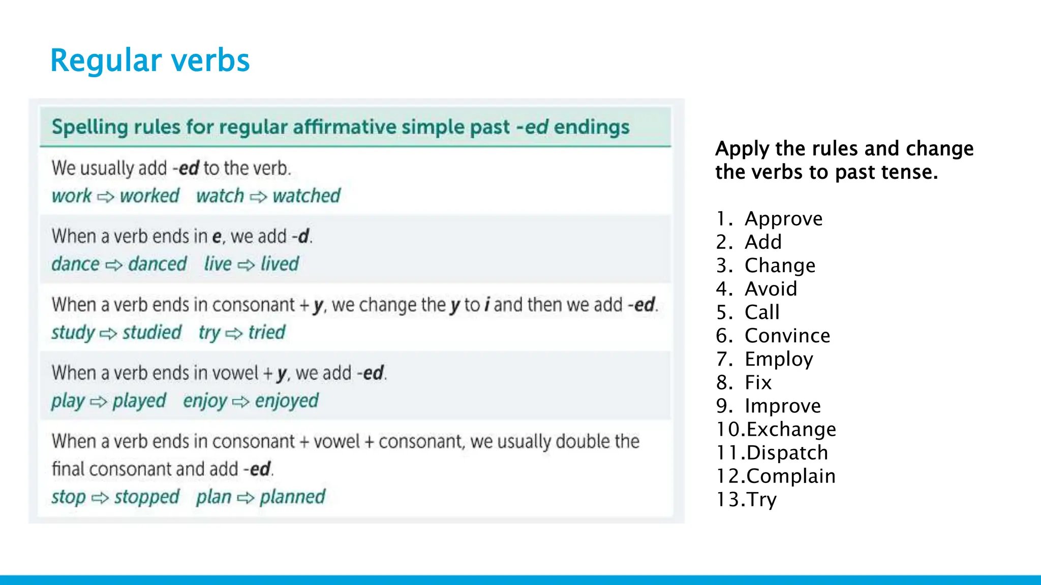 Types of verbs in the English Language Basic English | PPTX