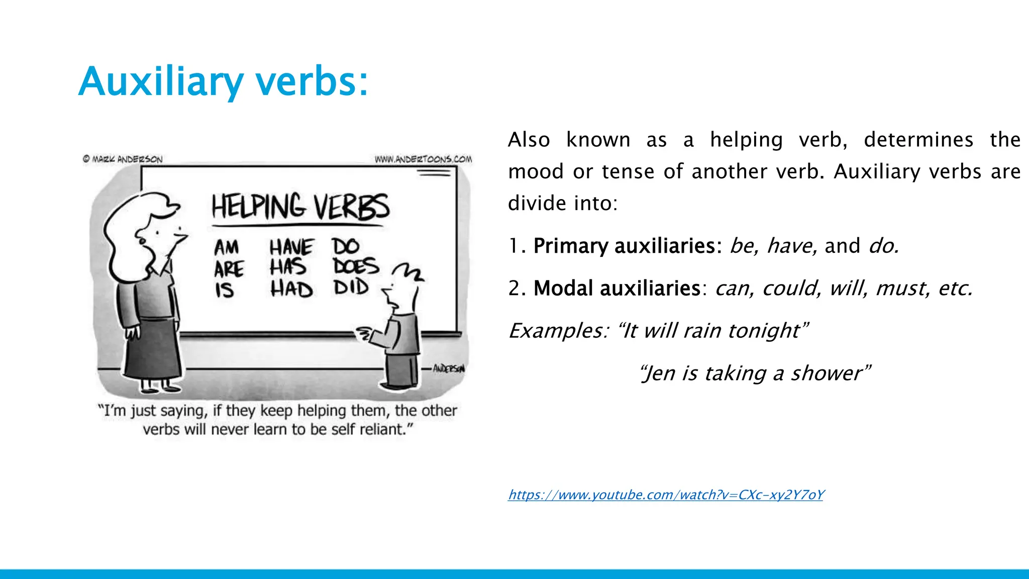 Types of verbs in the English Language Basic English | PPTX