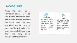 Types of verbs in the English Language Basic English | PPTX