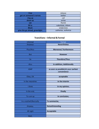Verbs – informal & formal | DOCX