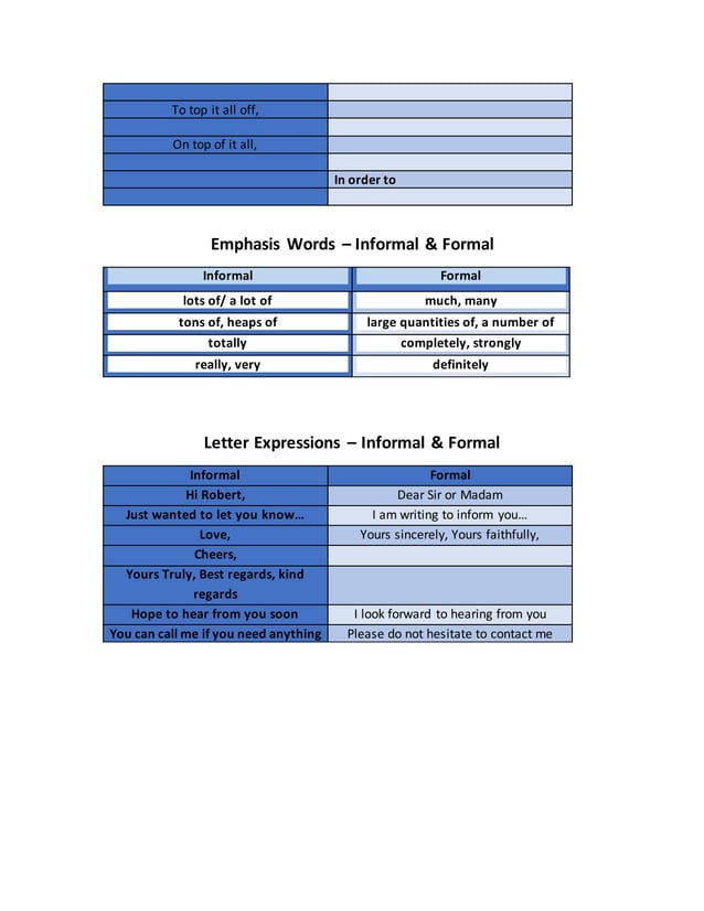 Verbs – informal & formal | PDF