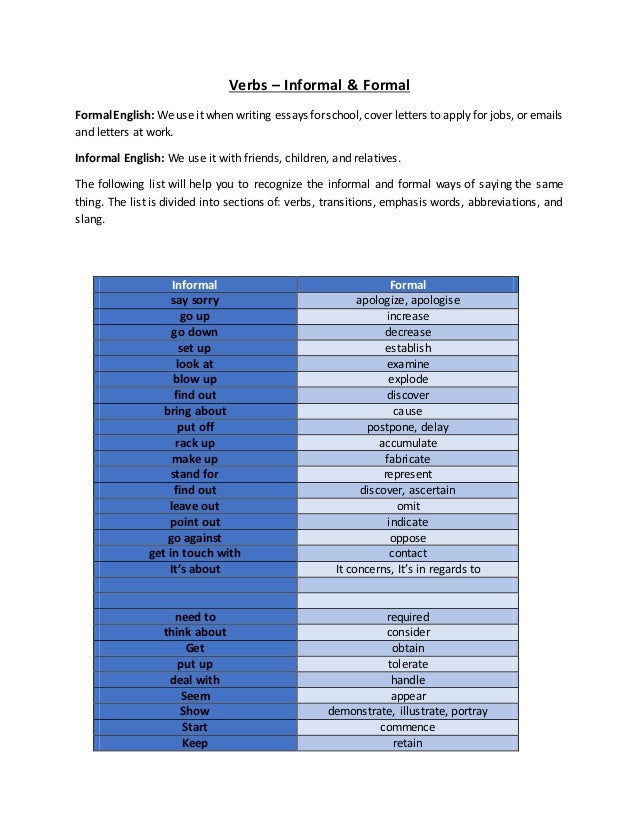 Verbs Informal Formal Verbs Informal Formal