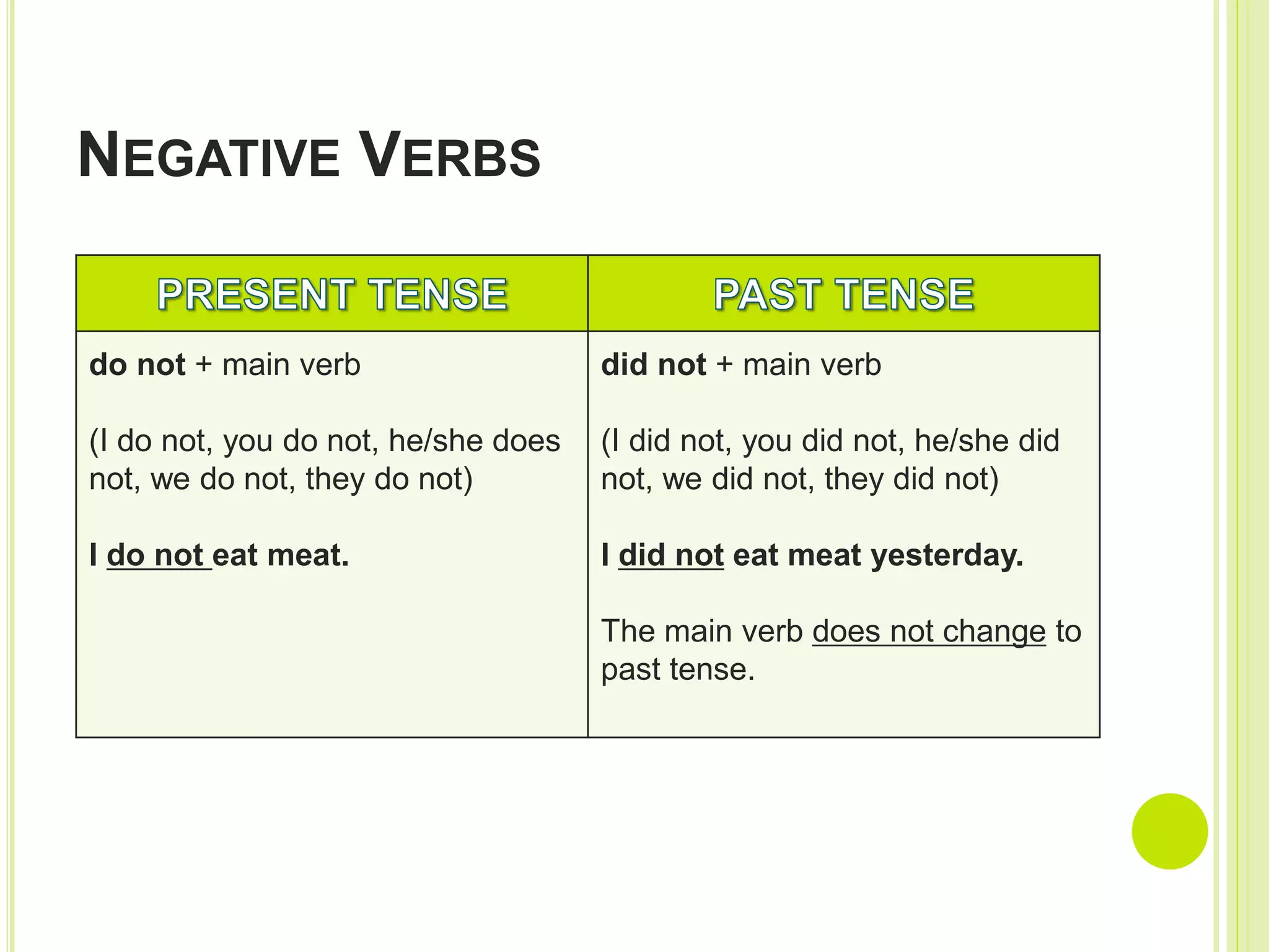 Verbs in Past Tense R1 | PPTX