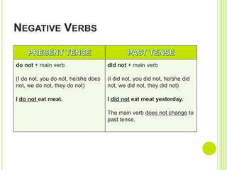 Verbs in Past Tense R1 | PPT