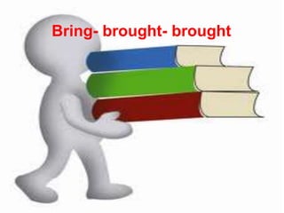 Verbs irregulars | PPT