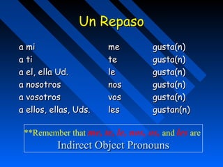 Verbs like gustar | PPT