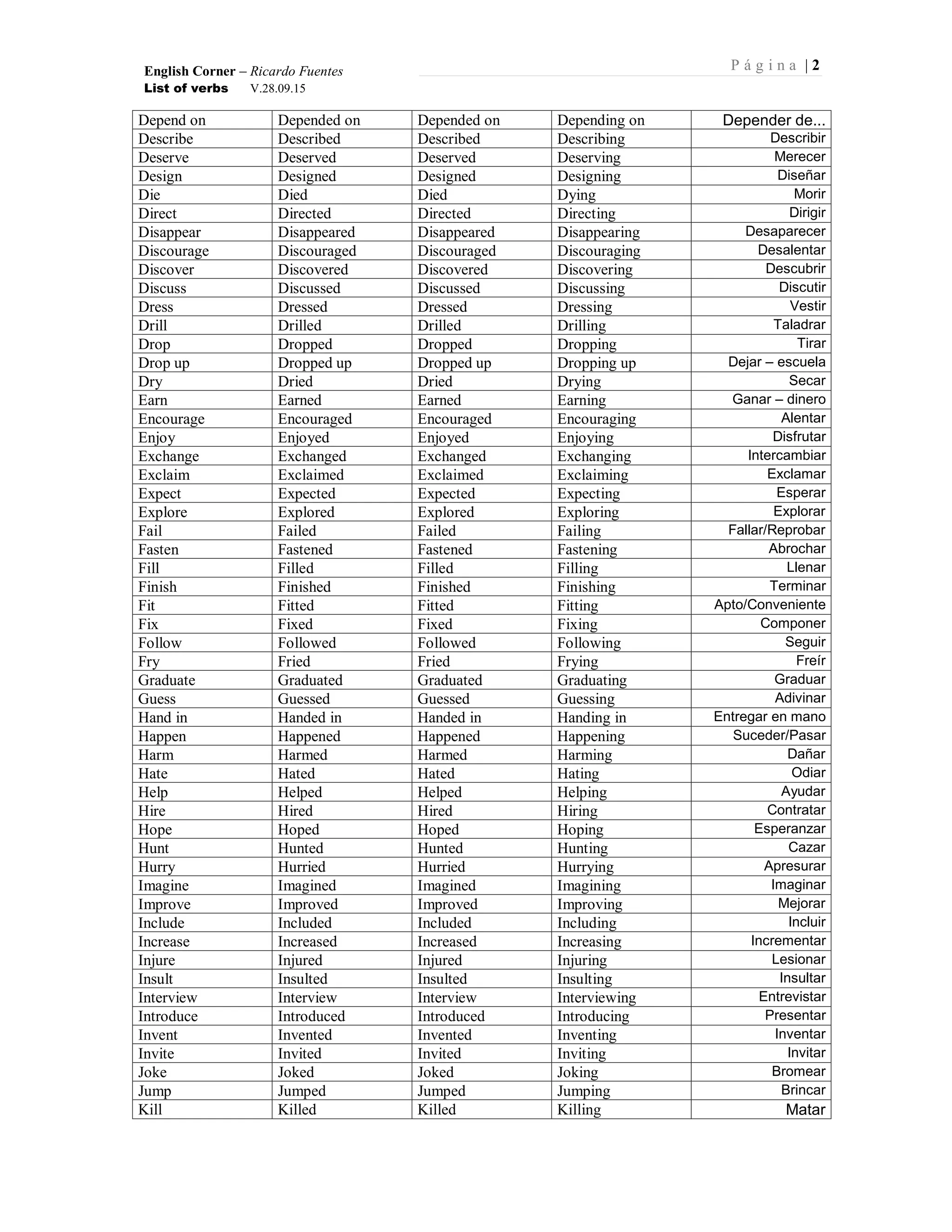 List of verbs | PDF