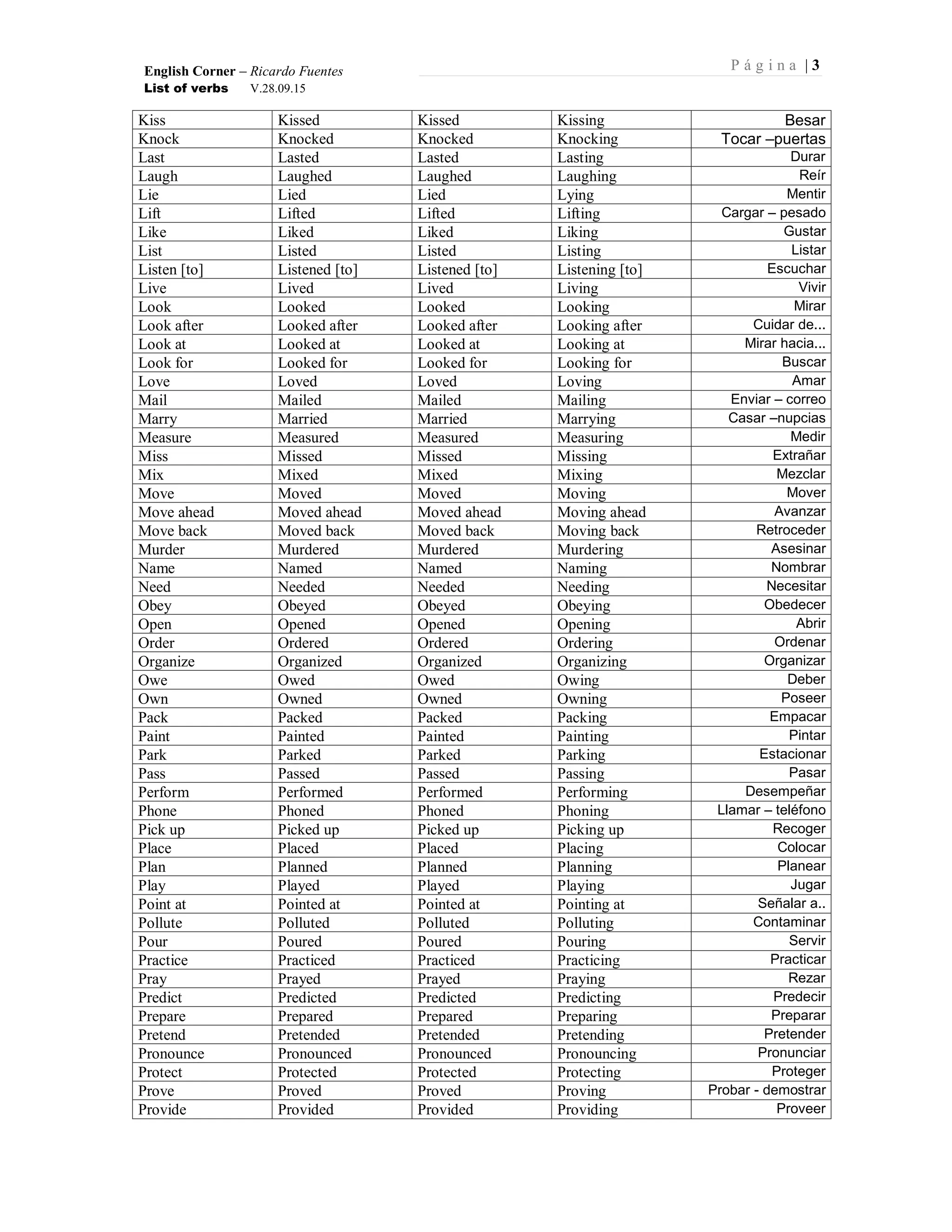 List of verbs | PDF