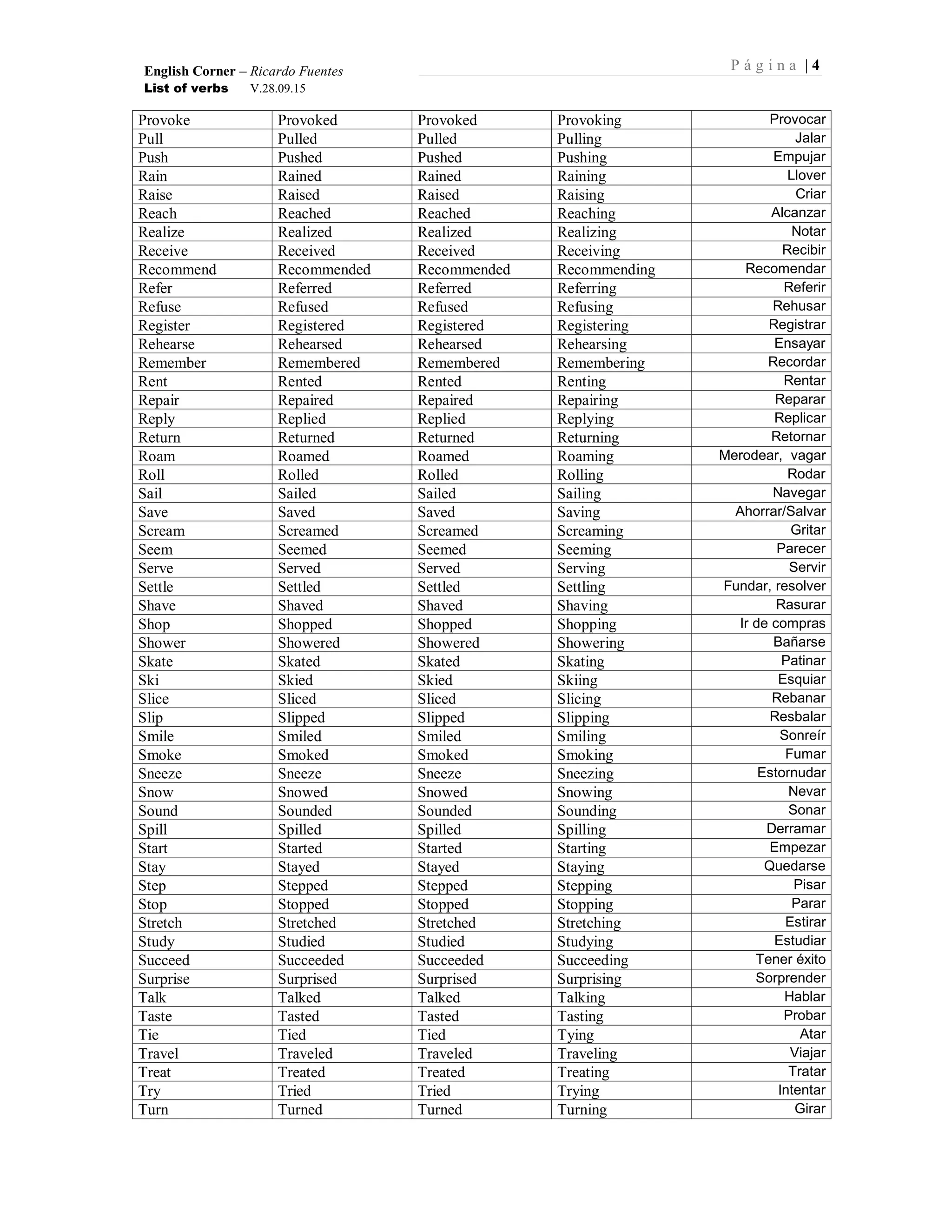List of verbs | PDF