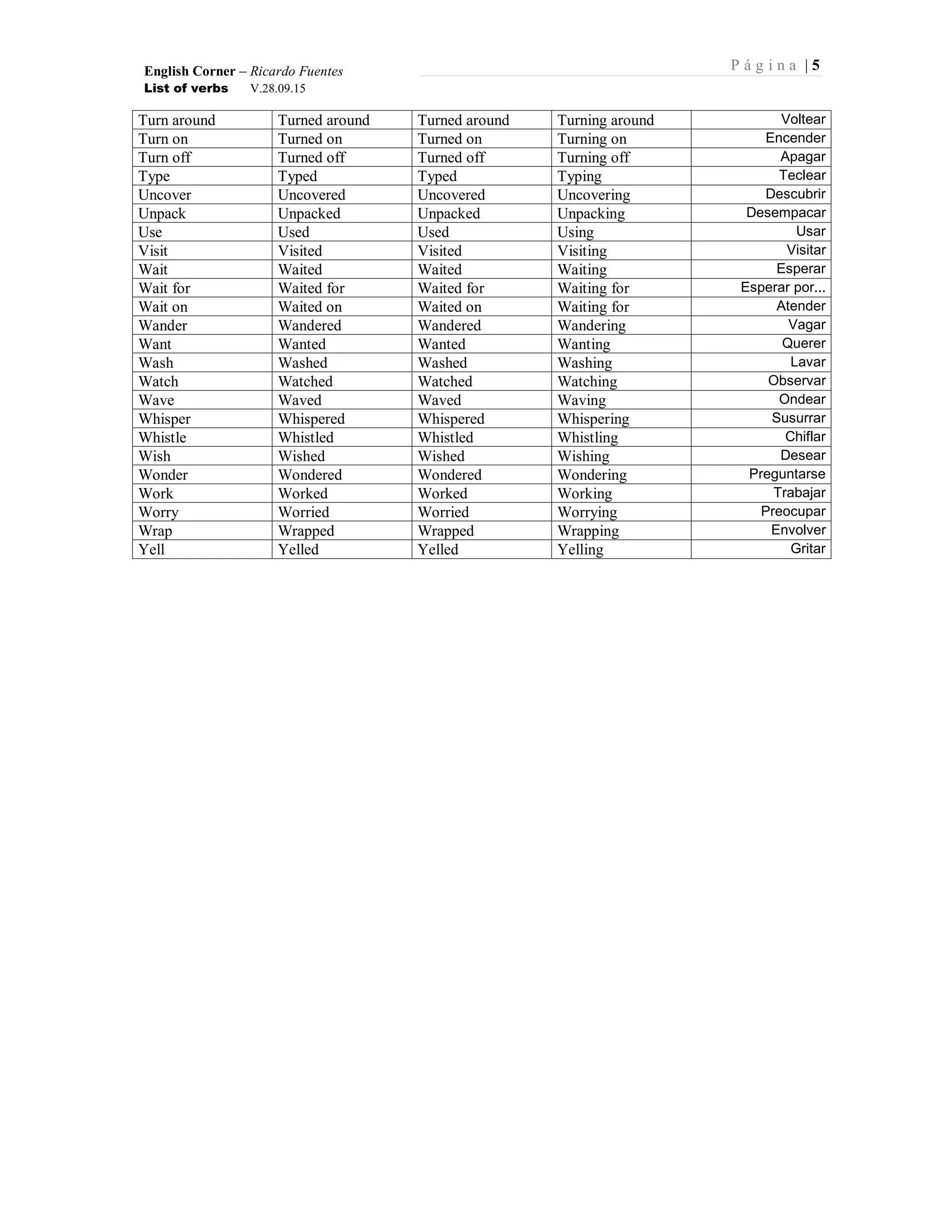 List of verbs | PDF