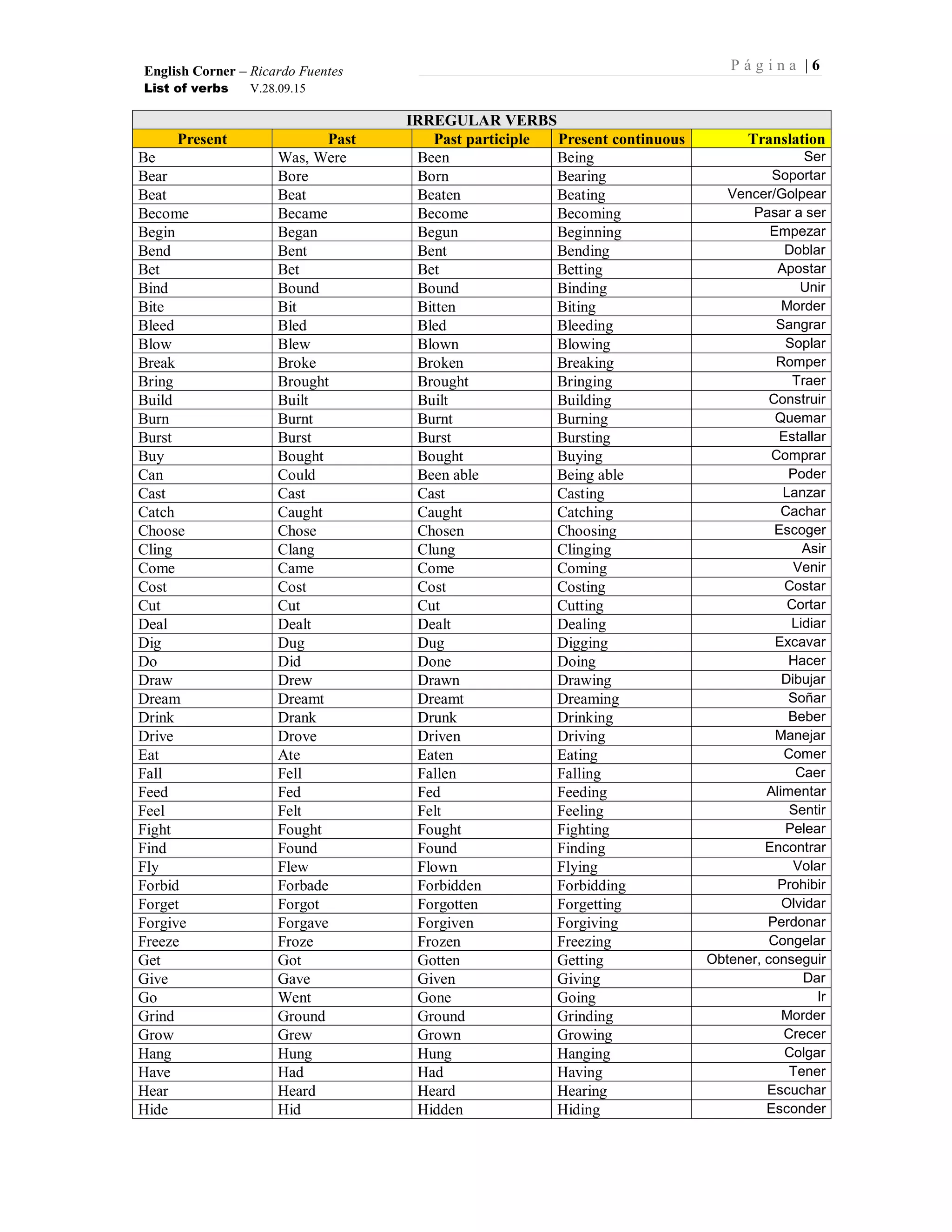 List of verbs | PDF