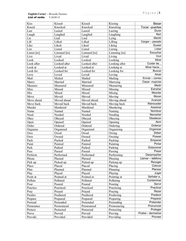 List of verbs | PDF