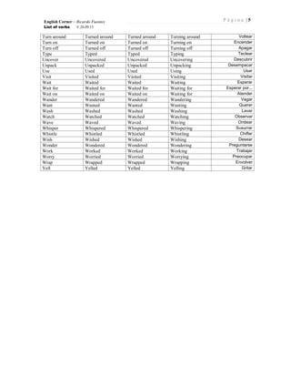 List of verbs | PDF