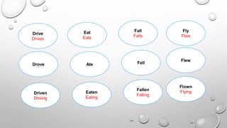 Lista de verbos en ingles | PPTX