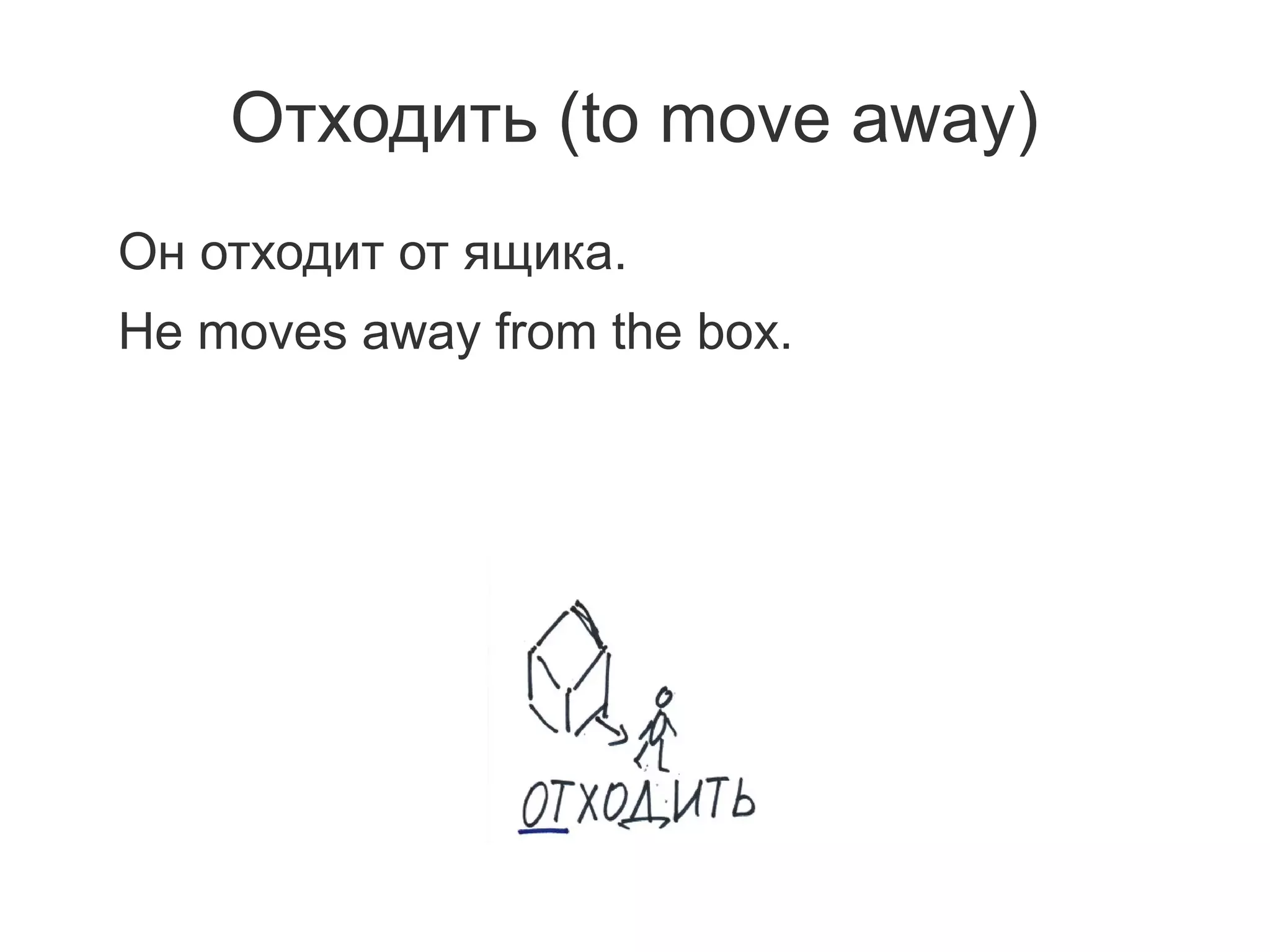 Russian Verbs of Motion | PPT