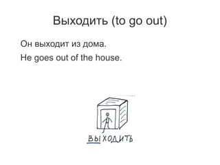 Russian Verbs of Motion | PPT