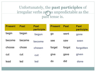 Verbs past | PPT