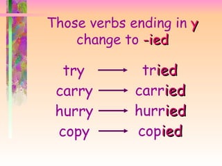 Past Tense 2 | PPT
