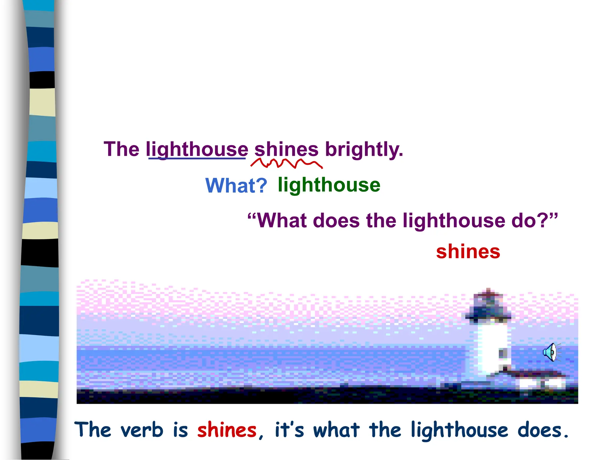 Verbs and kinds of Verbs for Grade Six- MELC Based | PPT