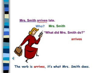 Verbs and kinds of Verbs for Grade Six- MELC Based | PPT