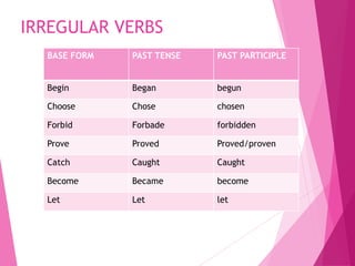 Verbs PPT.pptx