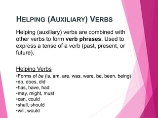 Verbs PPT.pptx