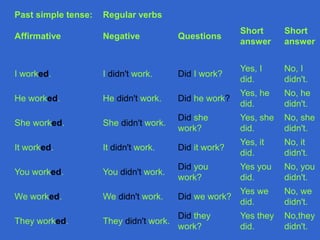 Past Simple Irregular Verbs Exercises and Pics | PPT