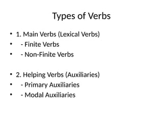Verbs . definition ,types various examples | PPT