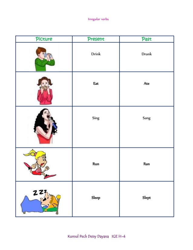 Verbs regular and irregular verbois | DOCX