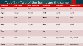 verbs, regular irregular.pptx