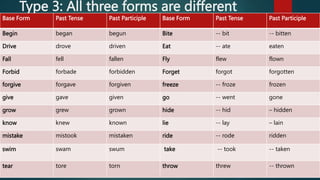 verbs, regular irregular.pptx