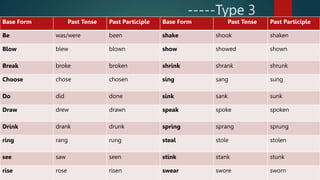 verbs, regular irregular.pptx