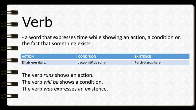 VERBS | PPTX | Soccer | Sports