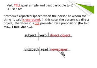 VERBS SAY AND TELL - THE DIFFERENCE .pptx
