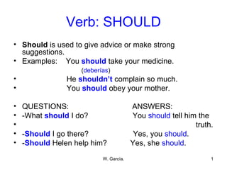 Verbs Should.And.Could. | PPT
