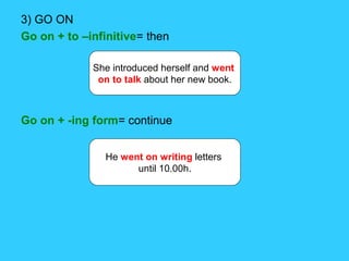 Verbs taking the to –inf | PPT