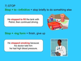 Verbs taking the to –inf | PPT