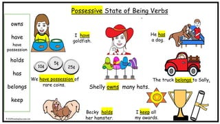 Review Verbs & Teach State of Bing Verbs | PDF