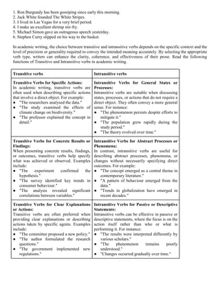 verbs, transitive, intransitive, regular, irregular verbs examples uses.pdf