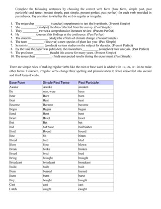 verbs, transitive, intransitive, regular, irregular verbs examples uses.pdf