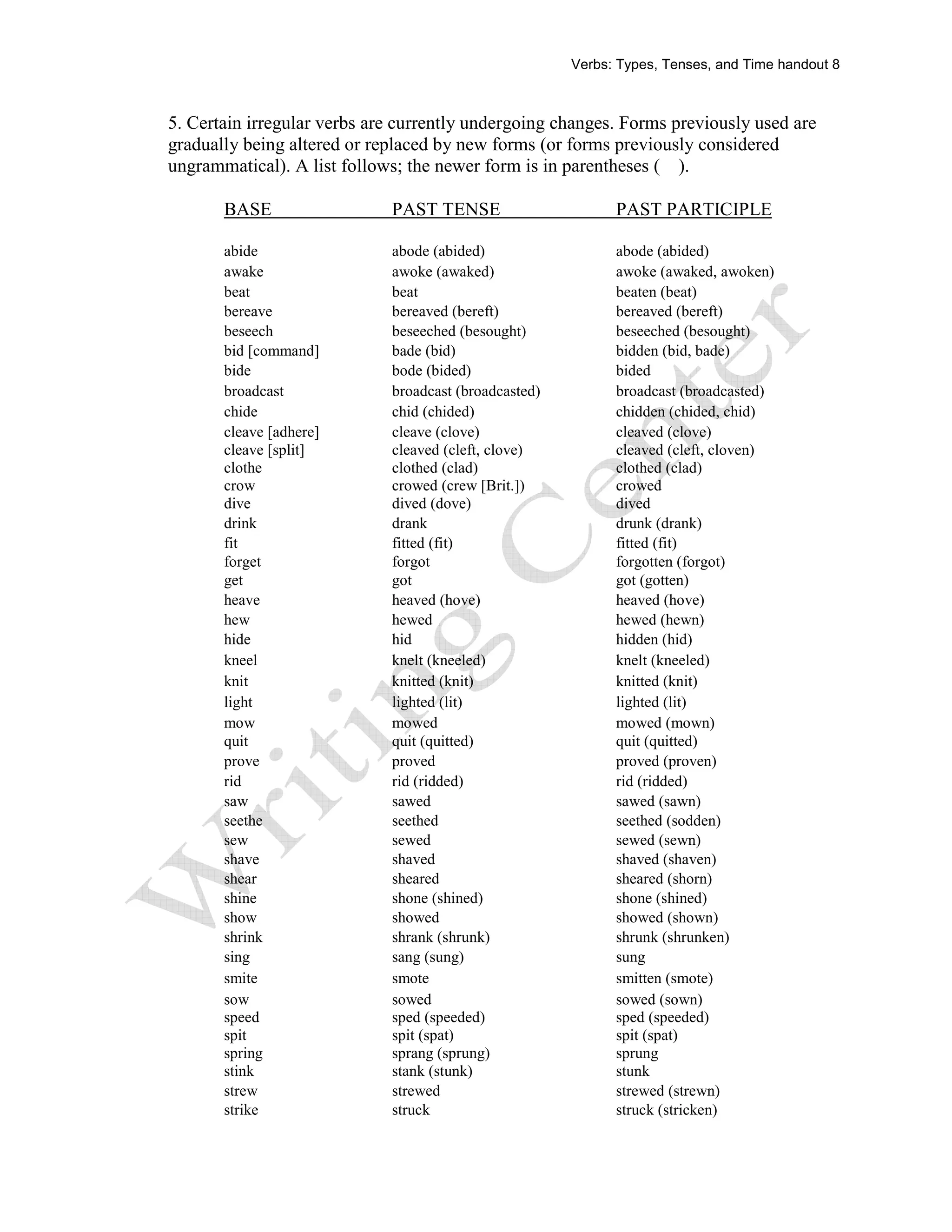 Verbs Types, Tenses and Time | PDF