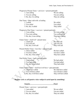 Verbs Types, Tenses and Time | PDF
