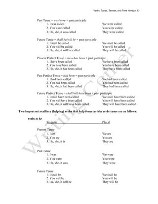 Verbs Types, Tenses and Time | PDF